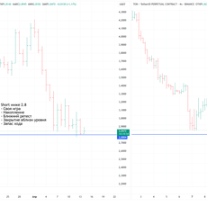 Информатика_7класс_Бином_2024-2025 — Stepik