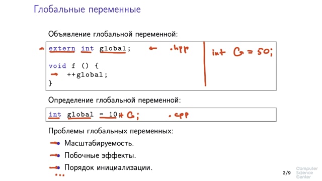 Ключевые слова static и inline — Шаг 2 — Stepik