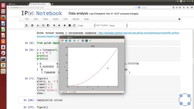 Библиотека Matplotlib — Шаг 1 — Stepik