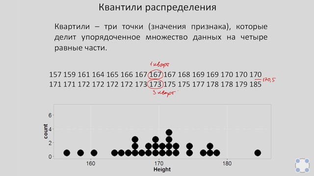 Квартили распределения и график box-plot — Шаг 3 — Stepik