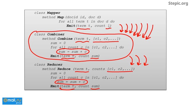 Алгоритмы на MapReduce — Шаг 1 — Stepik
