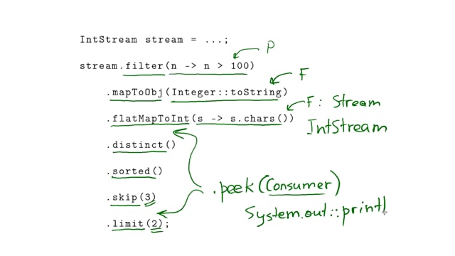 Stream API — Шаг 5 — Stepik