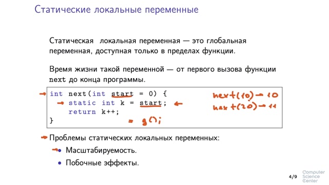 Ключевые слова static и inline — Шаг 4 — Stepik