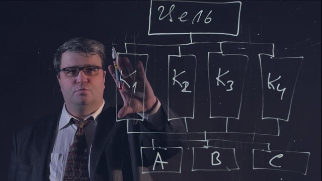 Метод анализа иерархии Томаса Саати (часть первая) — Шаг 13 — Stepik